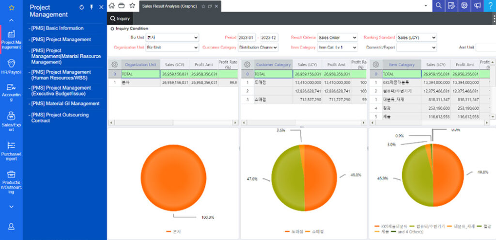 SystemEver - SystemEver